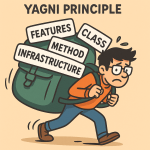 Understanding the YAGNI Principle in Software Development – Software ...